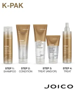 JOICO K-pak Hydrator Intense Treatment For Dry