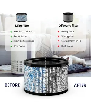 MIKO True Hepa Air Filter Replacement