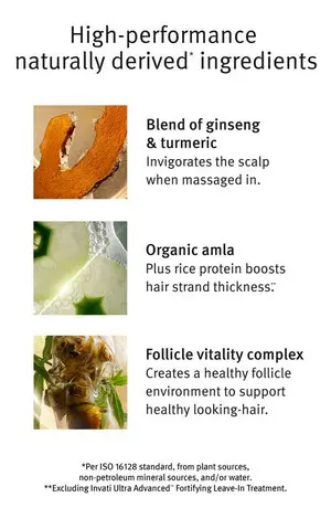 Aveda Invati Ultra Advanced™ Hair Care System Set $205 Value