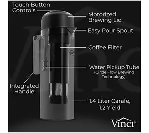 VINCI Housewares Express 2 Electric Cold Brew C Offee Maker