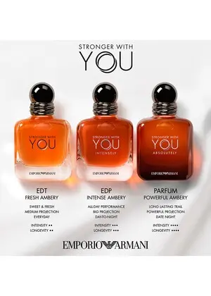 GIORGIO ARMANI BEAUTY Stronger With You Absolutely