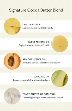 KATE MCLEOD The Sex Stonesensual Massage Bar & Intimacy Oil - Starter Kit