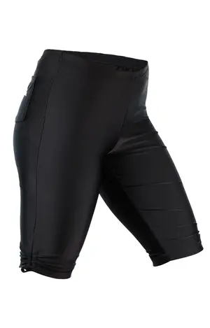 UV SKINZ Classic Swim Jammerz - Black