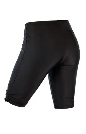 UV SKINZ Classic Swim Jammerz - Black