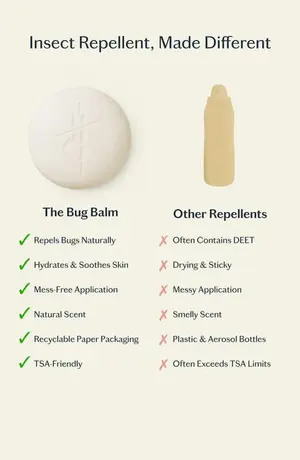 KATE MCLEOD The Bug Balm Natural Insect Repellent & Lotion Bar - No Color
