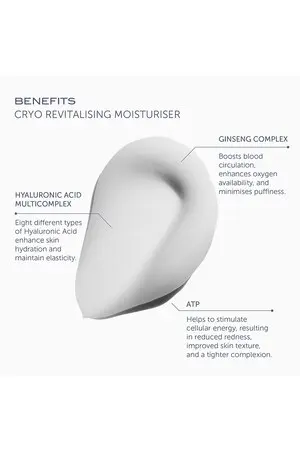 111SKIN Cryo Revitalising Moisturiser - N,a