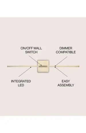 JONATHAN Y Makena Modern Minimalist Dimmable Integrated Led Metal Wall Sconce - Gold