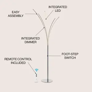 JONATHAN Y Fuochi Modern Minimalist Metal 5-branch Arc Dimmable Integrated Led Floor Lamp With Remote Control