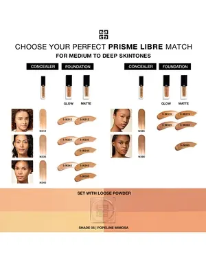 Givenchy Prisme Libre Skin-caring 24h Hydrating & Correcting Multi-use Concealer - N - Tan To Medium Deep With Neutral Unde