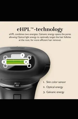 Silk'N 7 Hair Removal Device