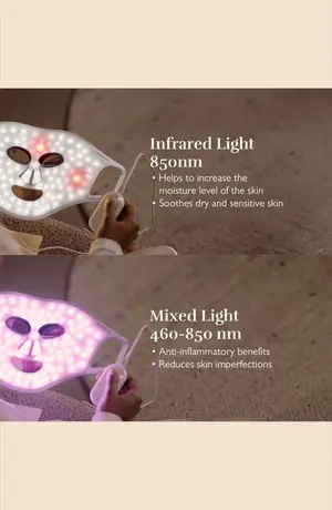 Silk'N Led Face Mask