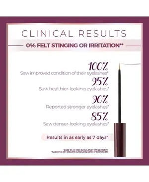 BLINC Lash & Brow Enhancer Serum - No Color