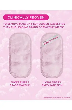 THE ORIGINAL MAKEUP ERASER Minipro Makeup Eraser Cloth