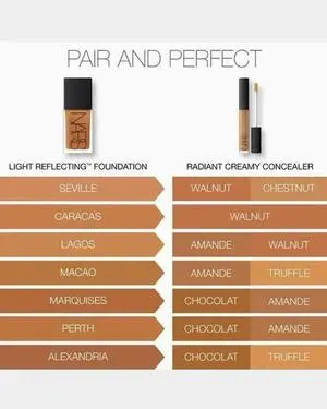 NARS Light Reflecting Foundation Lagos