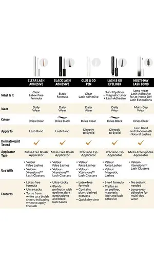 VELOUR Glue & Go Pen - N,a