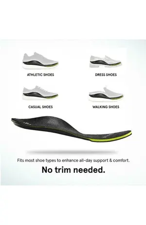 ABEO Premium Neutral Orthotic