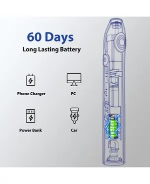 MYSMILE Sonic Toothbrush & Replacement Heads Bundle