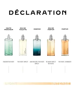 CARTIER Declaration Eau De Parfum Spray