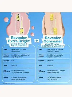 KOSAS Revealer Extra Bright Serum-powered Color Corrector - Fantasy