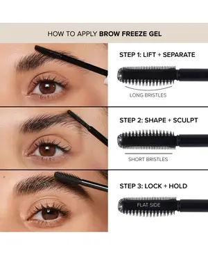 ANASTASIA BEVERLY HILLS 2-pc. Perfectly Shaped Brow Set - Medium Brown
