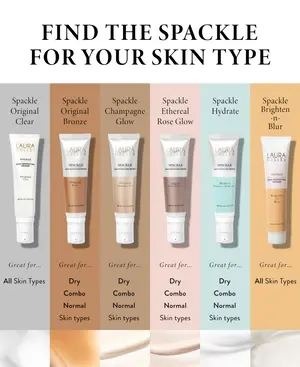 Laura Geller Beauty Spackle Skin Perfecting Primer