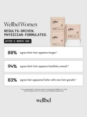 WELLBEL Women