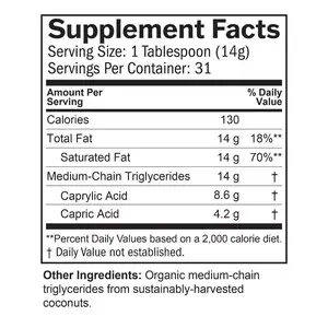 BRAINMD Brain Mct Energy 473 Milliliters