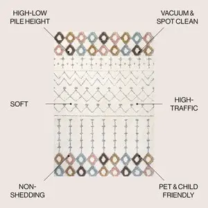 JONATHAN Y Pia Moroccan Trellis Plush Carved Area Rug - Multi/cream