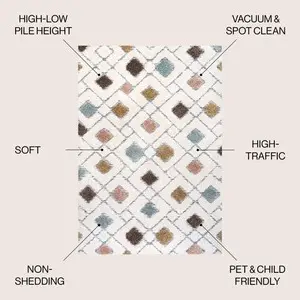 JONATHAN Y Astrid Retro Trellis High-low Area Rug - Multi/cream