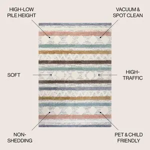 JONATHAN Y Faiza Moroccan Striped Geometric High-low Area Rug