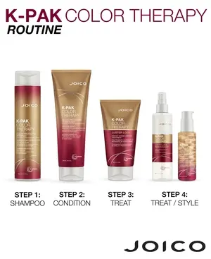 JOICO K-pak Color Therapy Luster Lock Multi-perfector Daily Shine & Protect Spray - No Color