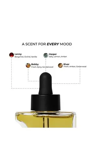 ORB OILS Fragrance Oil