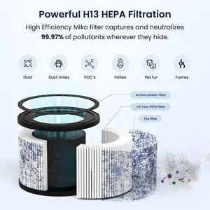 MIKO True Hepa Air Filter Replacementibuki & Ibuki