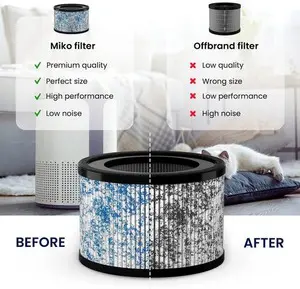 MIKO True Hepa Air Filter Replacementibuki & Ibuki