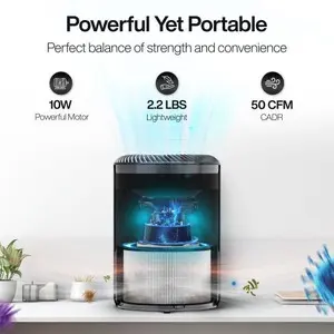 MIKO Essence 3-speed Compact Air Purifier