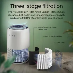 MIKO Smart True Hepa Air Purifier With App Controlcovers Up To 770 Sq. Ft - Grey