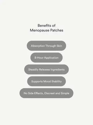 KIND PATCHES Menopause Patches