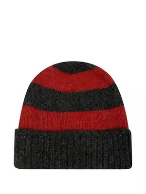 Alanui Beanie Hats For Men