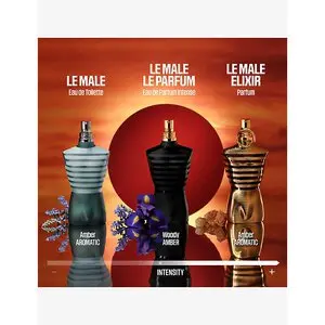 Jean Paul Gaultier Le Male Elixir