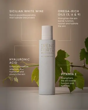 IRENE FORTE SKINCARE White Wine Body Cream