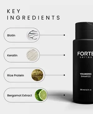 FORTE SERIES Volumizing Shampoo