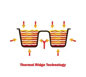 JOKARI Evenly Done Baking Pan