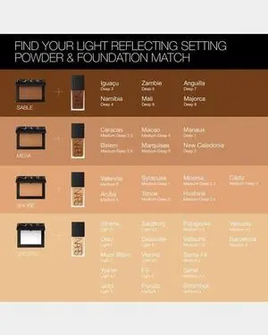 NARS Light Reflecting Pressed Setting Powder Mesa