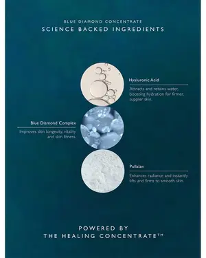 Omorovicza Blue Diamond Concentrate 1 Oz