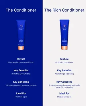 Augustinus Bader The Rich Conditioner - No Color