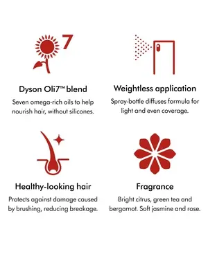 DYSON Omega Leave-in Conditioning Spray