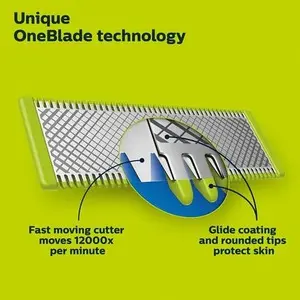 PHILIPS SONICARE Oneblade 360 Blade Replacement