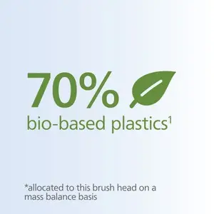 PHILIPS SONICARE Allinone A3 Replacement Toothbrush Heads Smart Recognition 4pk