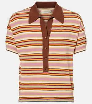 FAITHFULL THE BRAND Sable Striped Polo Shirt