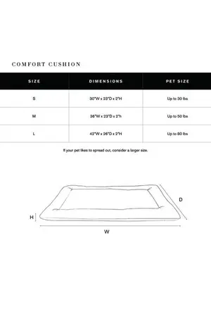 Shinola Comfort Cushion Pet Bed - Brown